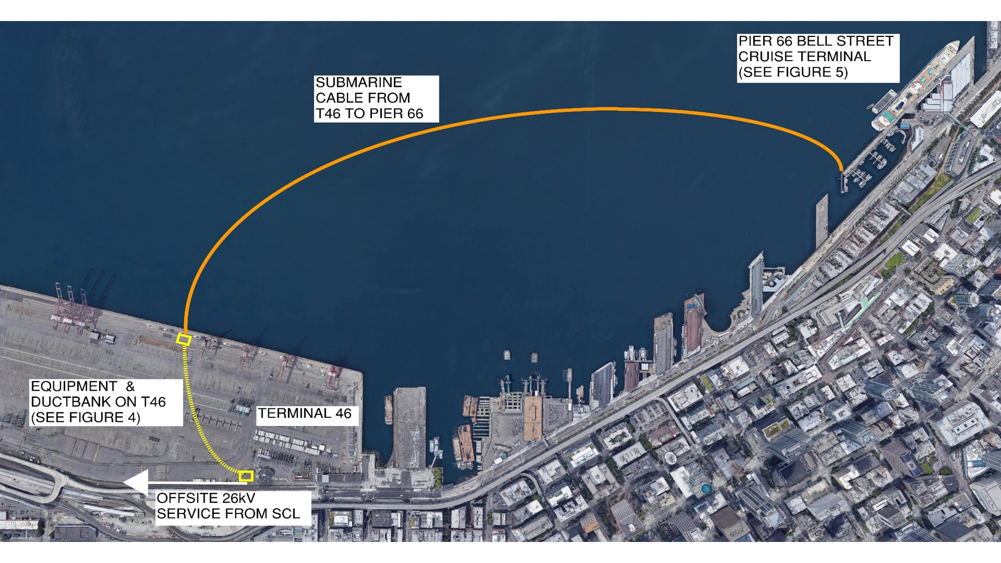 Pier 66 Shore Power Project | Port of Seattle