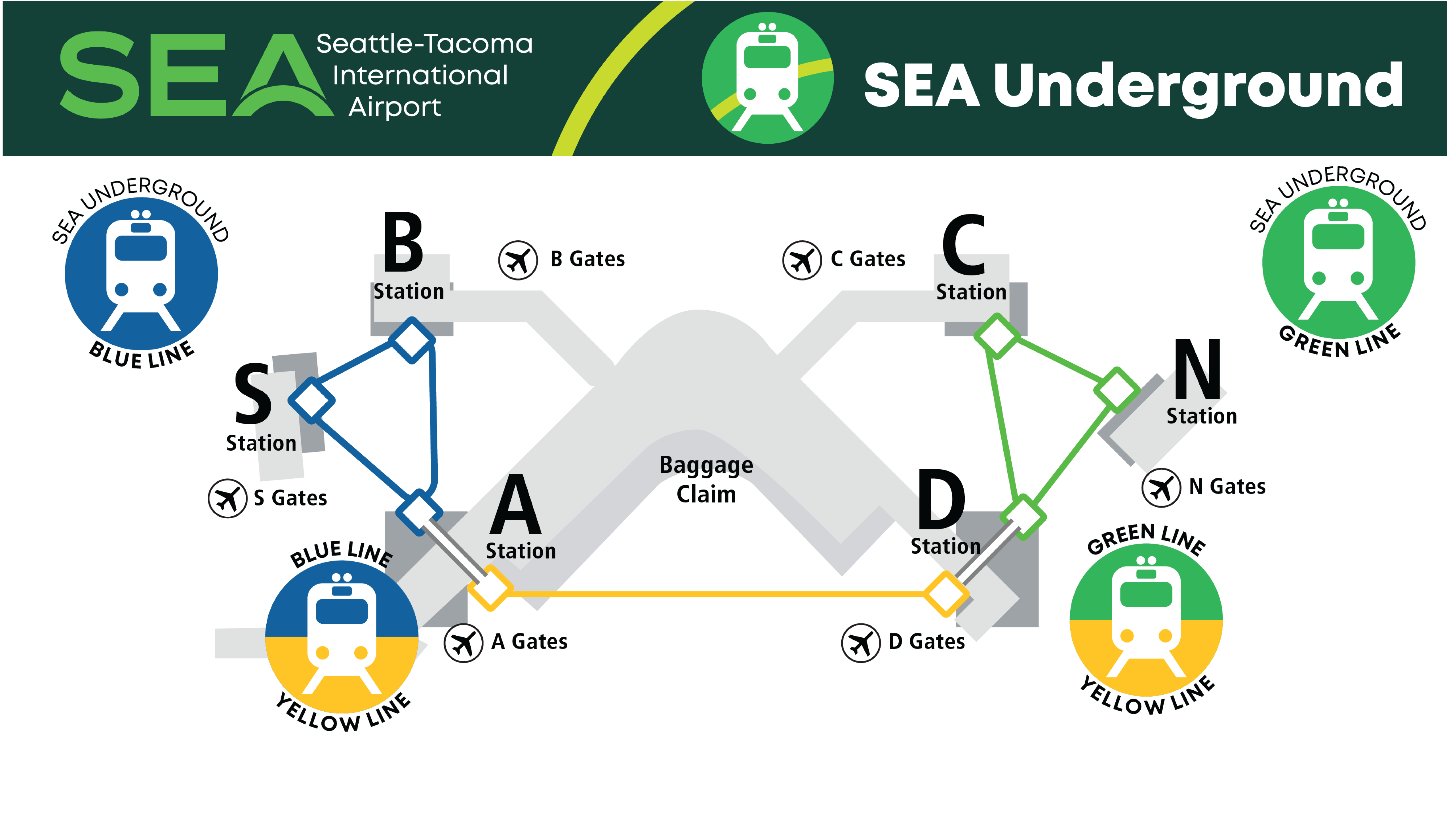 All Aboard the SEA Underground | Port of Seattle
