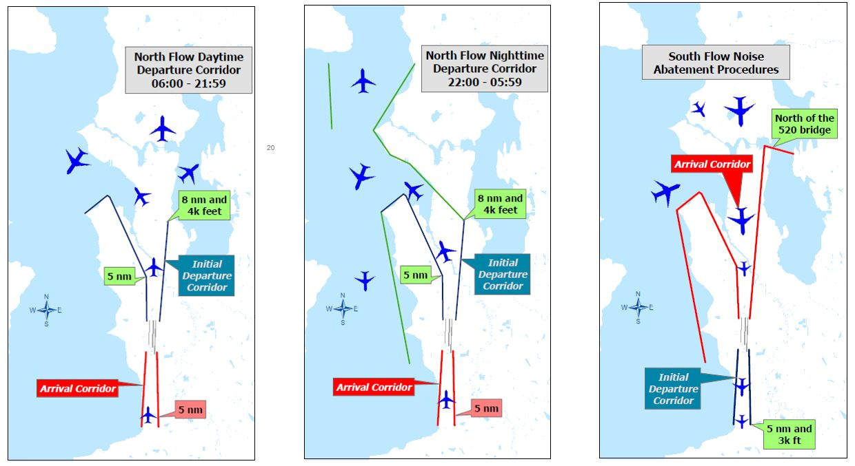 Aircraft Noise Questions and Answers | Port of Seattle