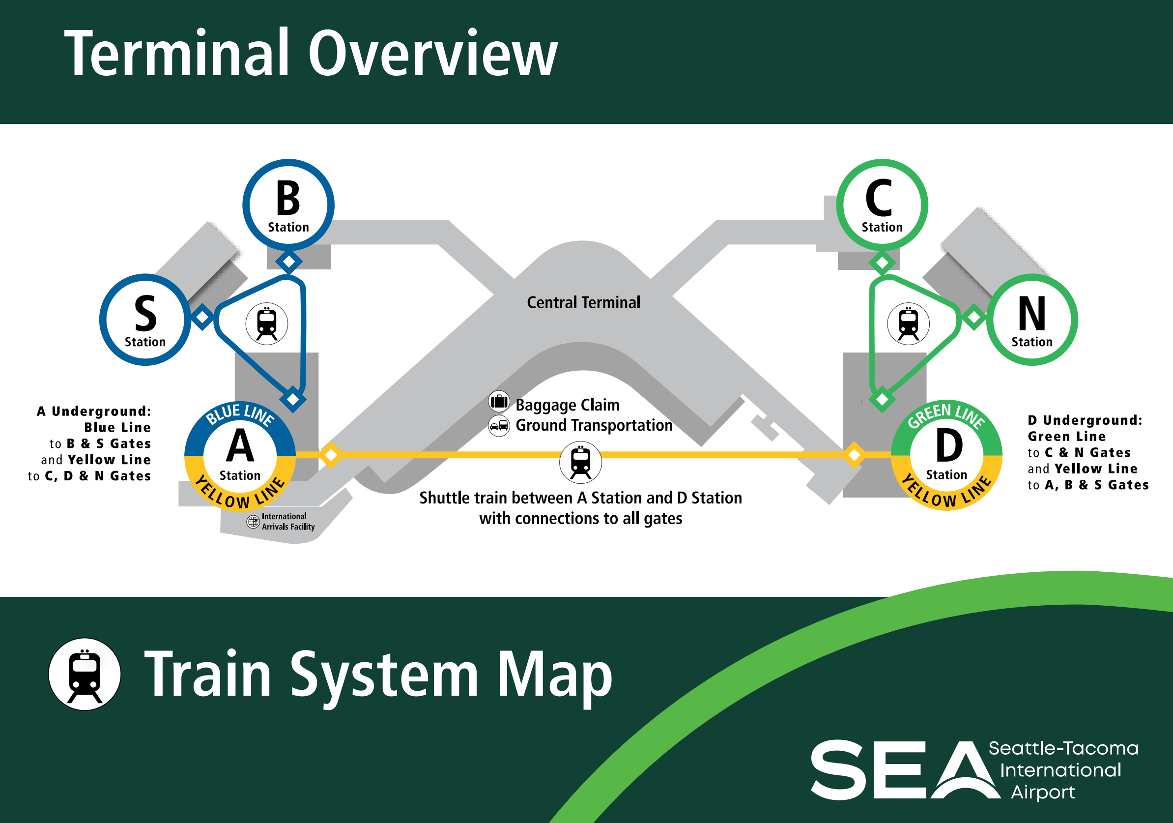 Printable Airport Directories | Port of Seattle